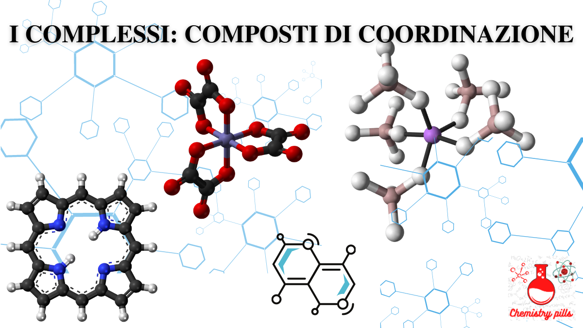 I COMPLESSI: COMPOSTI DI COORDINAZIONE – Pillole di chimica